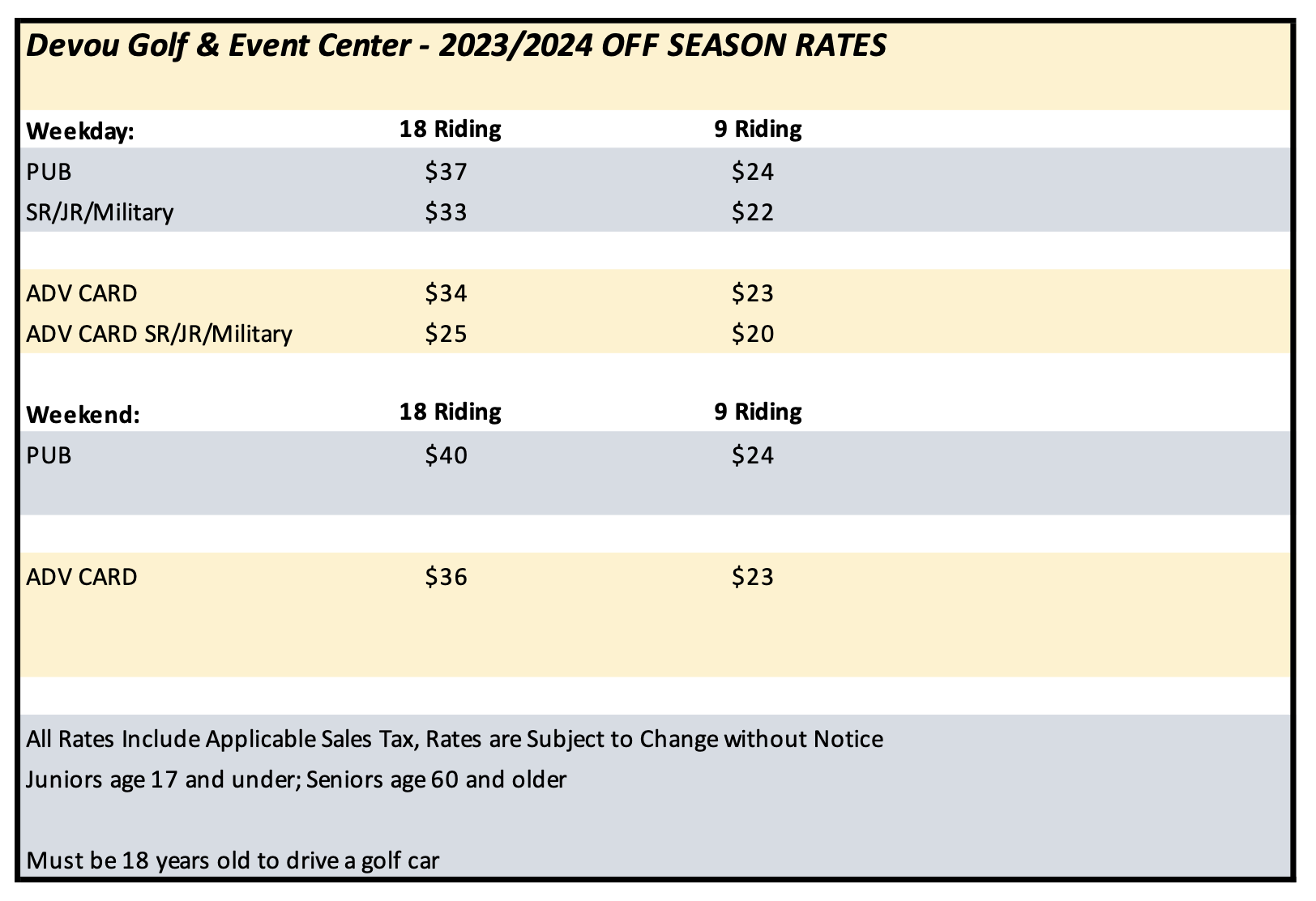 Devou Park Golf Rates - Devou Park Golf Course