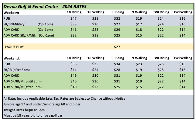 Devou Park Golf Rates - Devou Park Golf Course